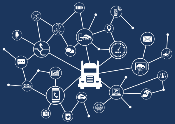 Features & Benefits of Our Custom Driver App Platform - Eleos