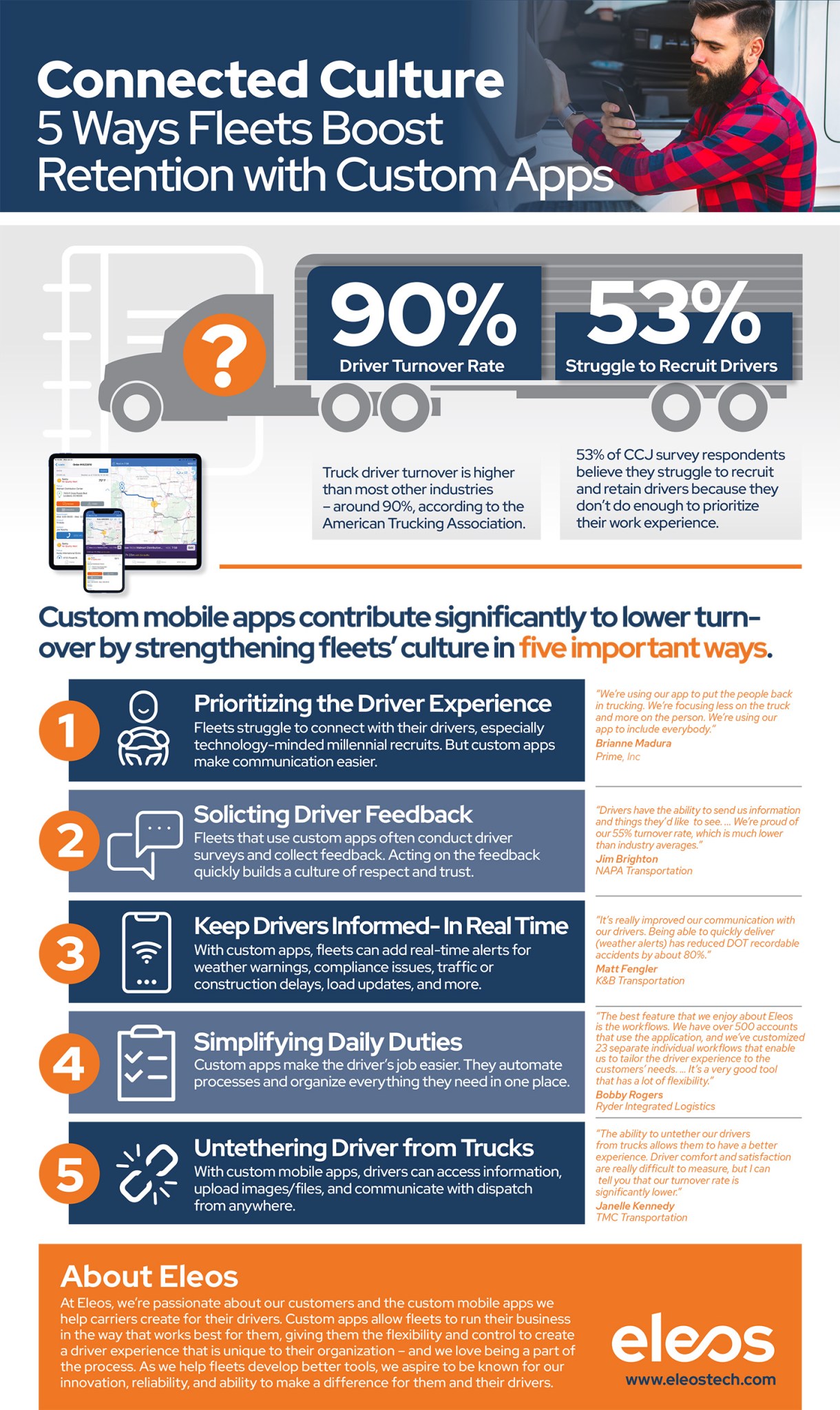 Connected Culture: 5 Ways Fleets Boost Retention with Custom Apps - Eleos